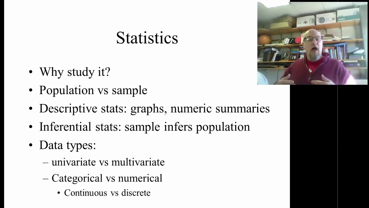 Understanding the Importance of Statistics: An Overview of Chapter One ...