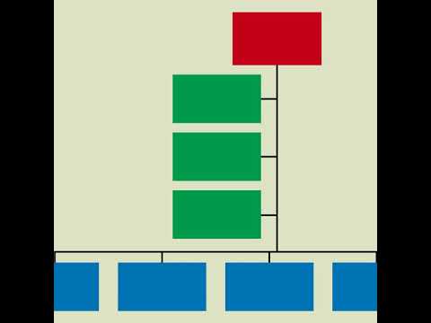 Emergency Support Functions and Incident Command System for Institutions of Higher Education