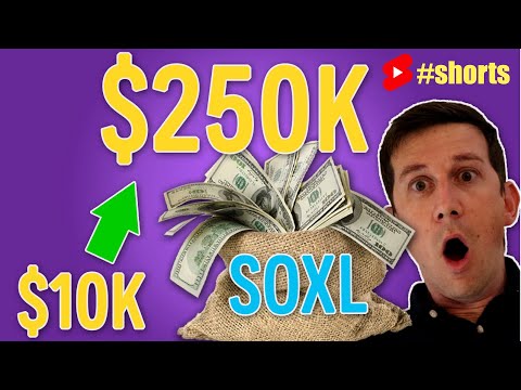 SOXL ETF | A 3x Leveraged Semiconductor Investment Generating Million$ #shorts