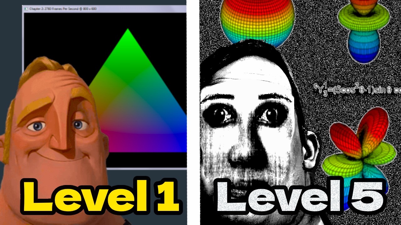 The 5 levels of OpenGL