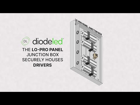 Introducing the LO-PRO® Panel Junction Box