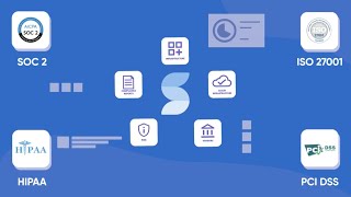 Secureframe | Reviews, Pricing & Demos - SoftwareAdvice NZ