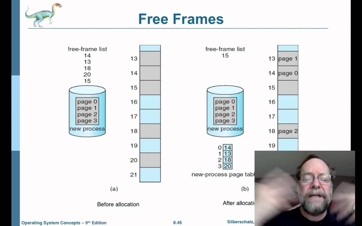 PagingLecture06192015