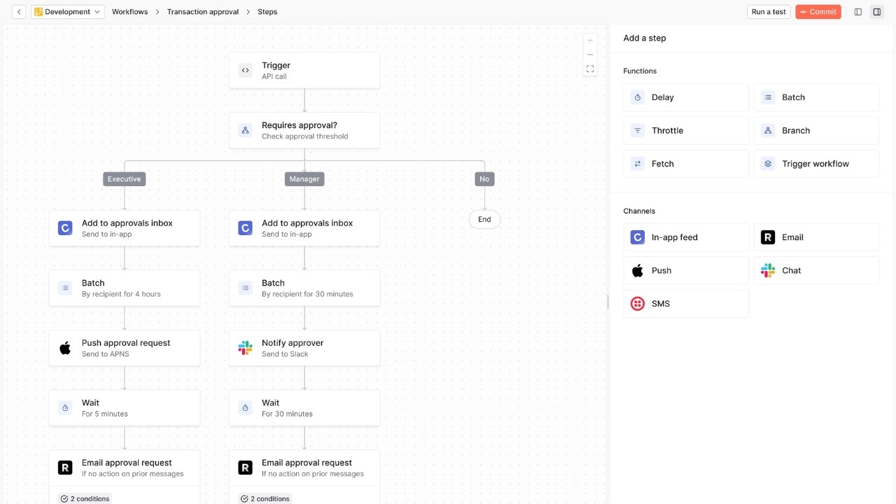 Send messages on any channel in 5 min with Knock | Email, In-app, Slack, SMS, Push, Teams
