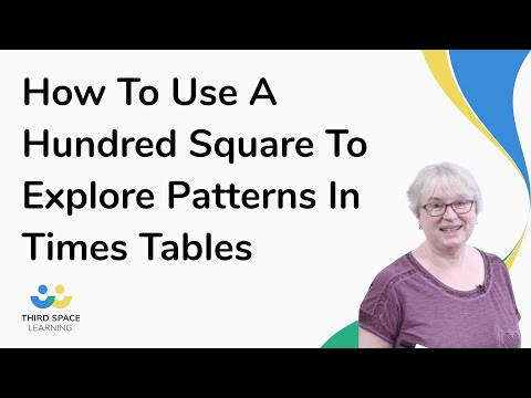 How To Use A Hundred Square To Explore Patterns In Times Tables | Maths ...