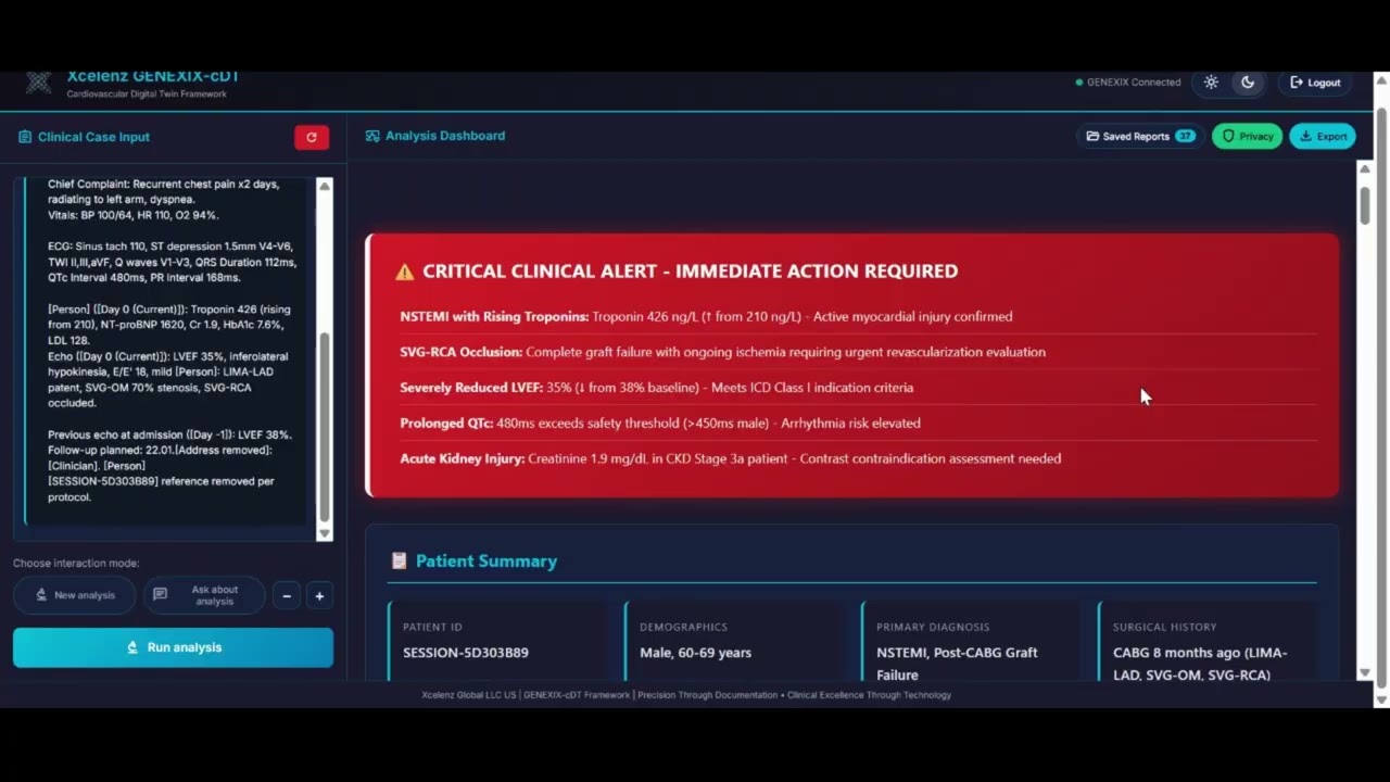 GENEXIX-cDT Demo | Clinical Digital Twin for Cardiovascular Decision Support (Explainable AI)