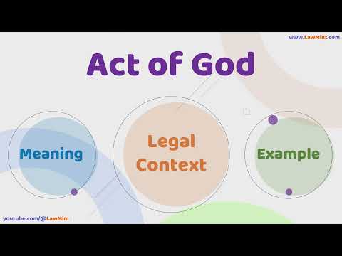 Act of God Meaning Legal Context & Example Legal Terms Simplified @LawMint