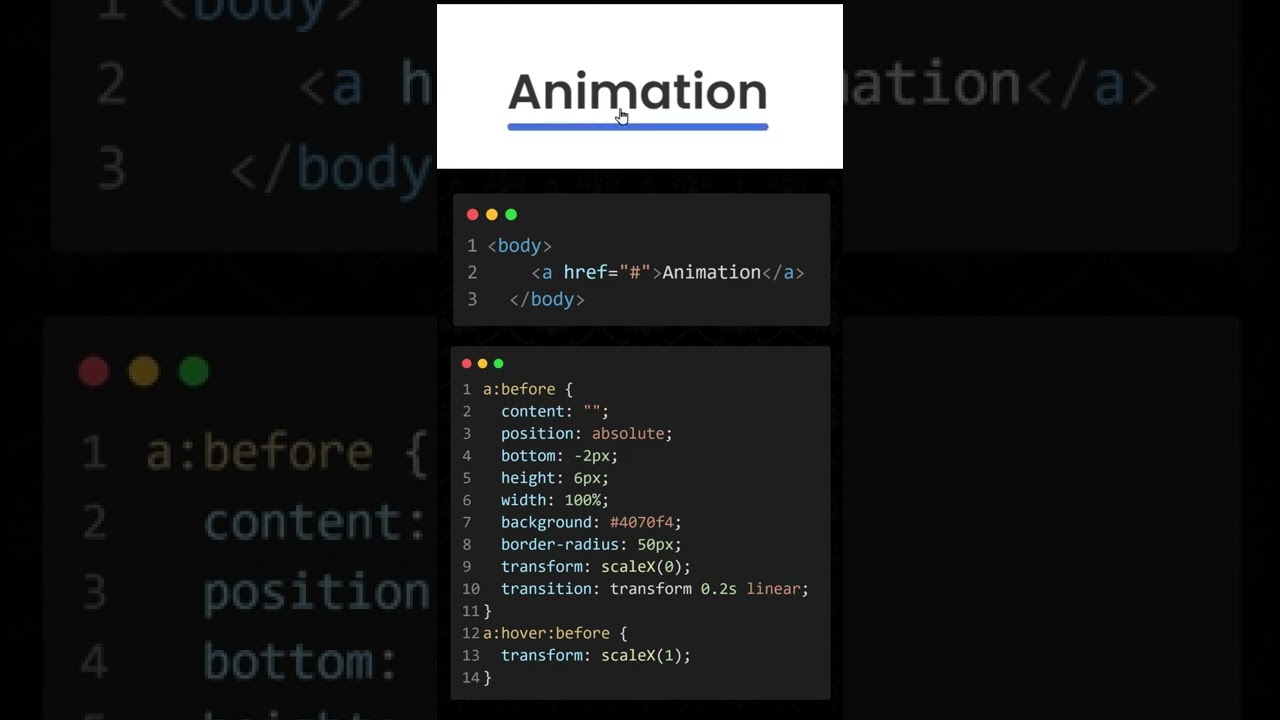 CSS Underline Hover Animation