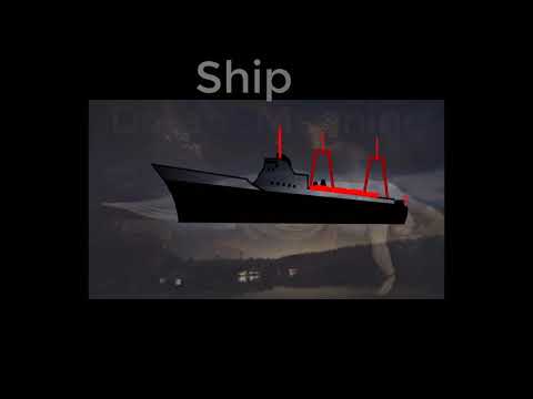 What is the interpretation about Ship ?