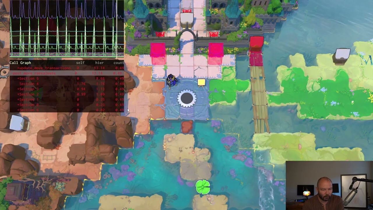 Optimizing Gameplay Code