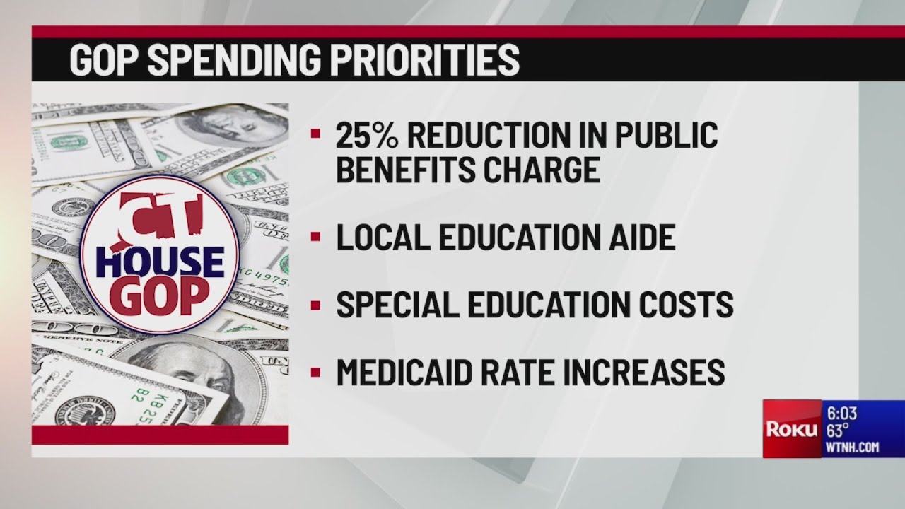 State Republicans release 2-year budget proposal