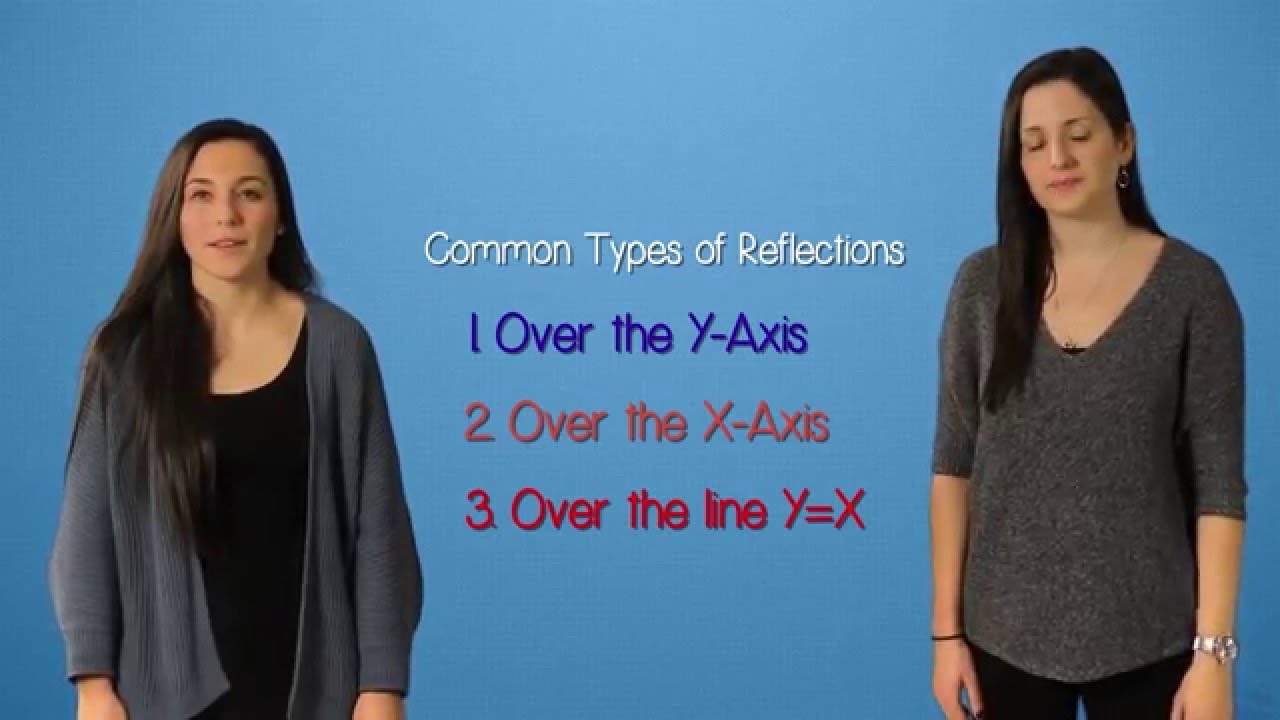 Reflections: Transformations in Action!