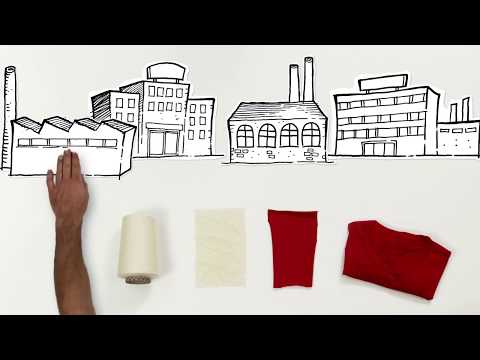 STeP - Sustainable Textile & Leather Production (english)