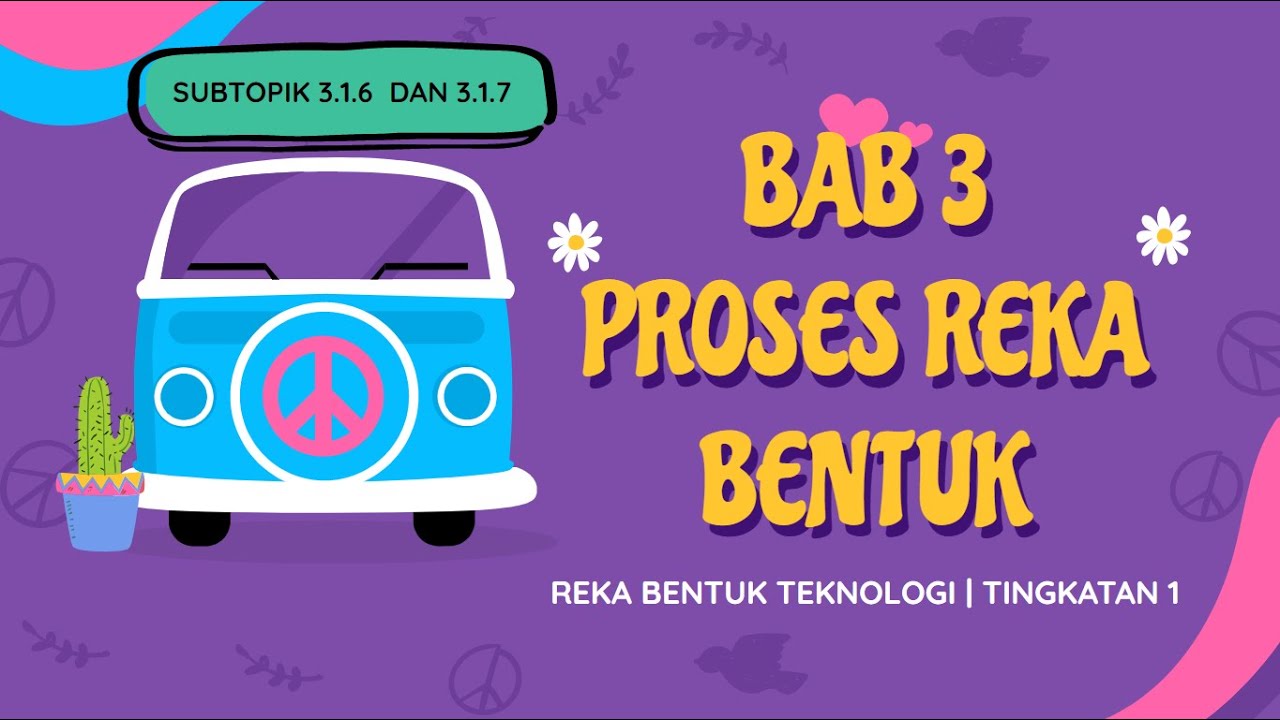 RBT, Tingkatan 1, BAB 3 - PROSES REKA BENTUK, Subtopik 3.1.6 dan 3.1.7