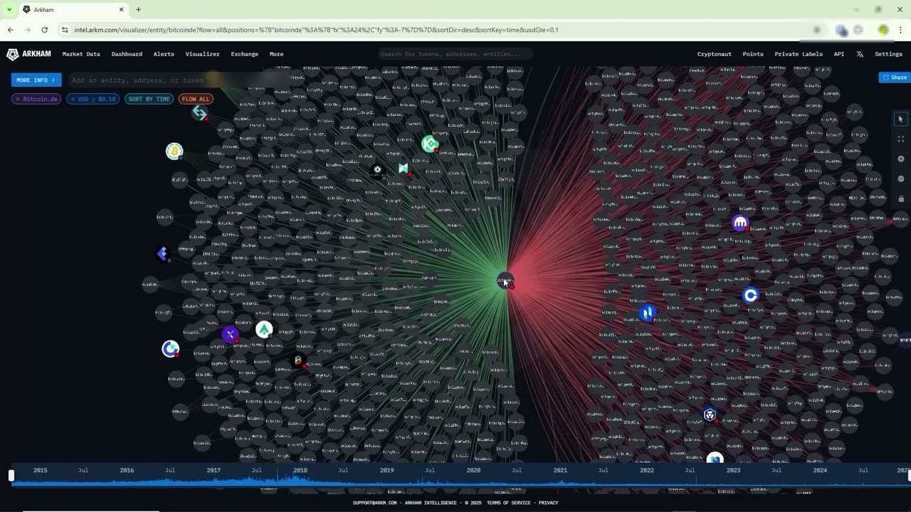 Wallet Inspector - Crypto analysis software