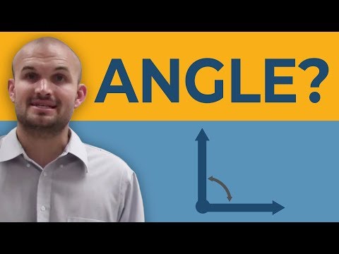 What is an angle?