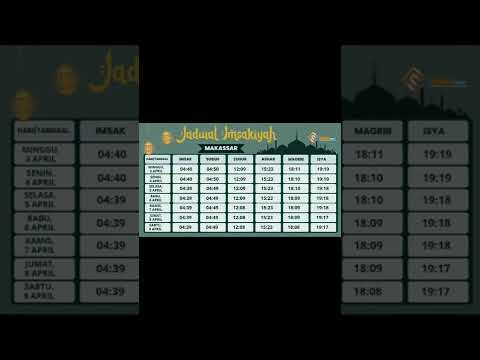 Jadwal Imsak dan Buka Puasa, Makassar dan Sekitarnya. #ramadan