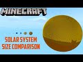 Solar System Size Comparison Minecraft Map