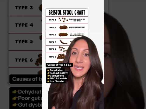 What’s your POOP type? 💩