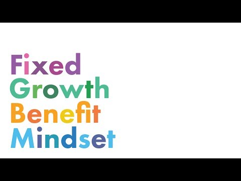The Fixed, Growth and Benefit Mindset
