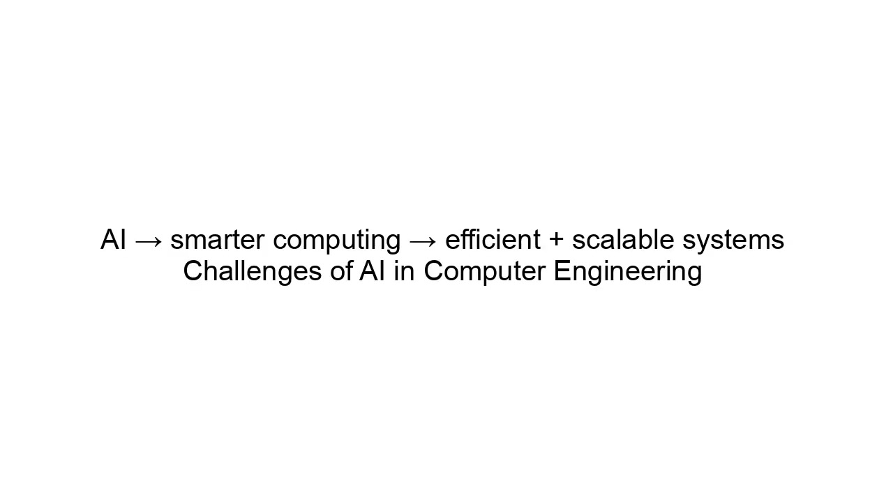 AI in Computer Engineering Explained | Smart Systems, Hardware & Future Computing