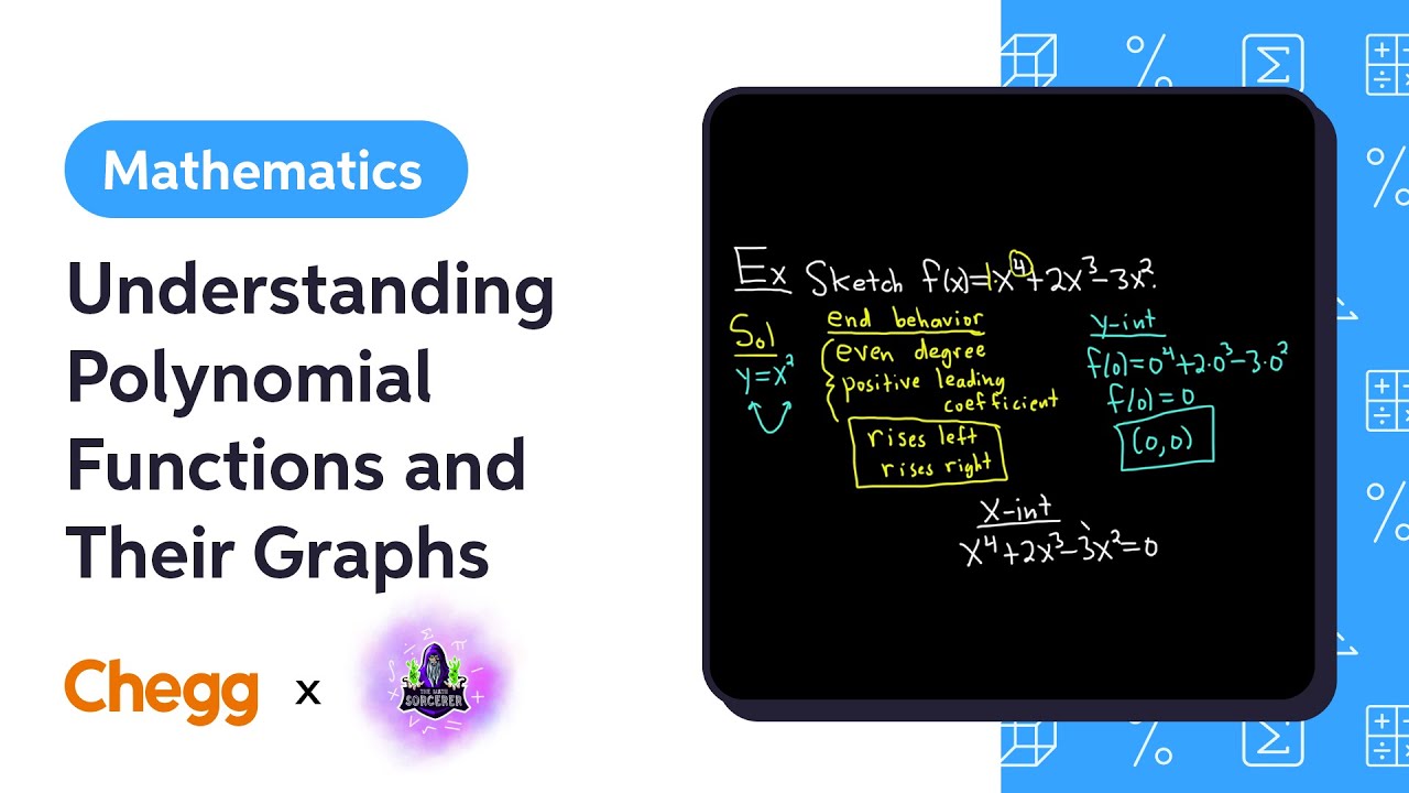 Understanding Polynomial Functions and Their Graphs Ft. The Math Sorcerer