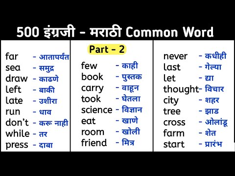 500 दररोज बोलले जाणारे इंग्रजी शब्द | English Word with Marathi Meaning | English thorugh Marathi