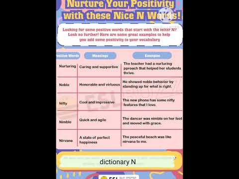 interesting words and meanings that start with the letter N | #dictionary N#