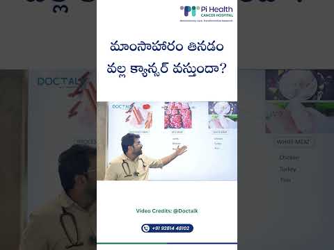 Does Eating Meat Cause Cancer? Insights from Dr. Anudeep, Medical Oncologist