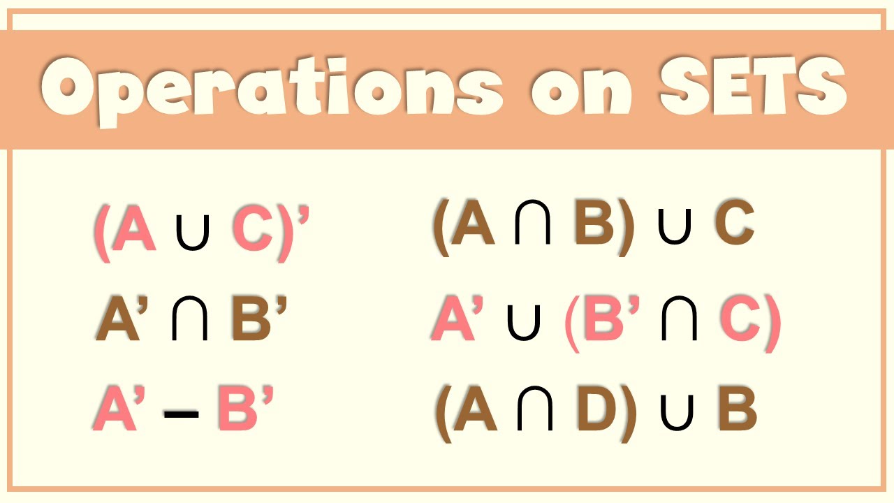 OPERATIONS ON SETS - Union, Intersection, Difference, and Complement of a Set | Ms Rosette