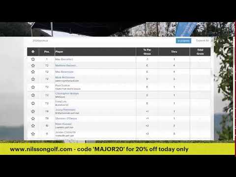 LIVE 2020protour Nilsson Masters Leaderboard