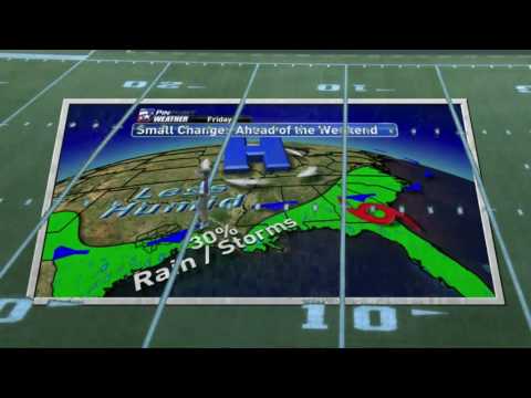 PinPoint Weather Live ON Kyle Field | September 1, 2016