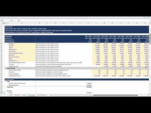 Start Up Business Plan 3-Statemement Financial Model - Pro Forma Models