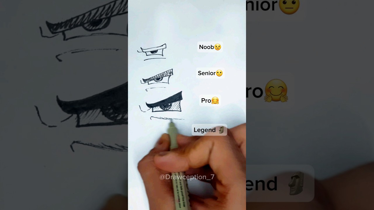 Goku Eyes Drawing #shorts