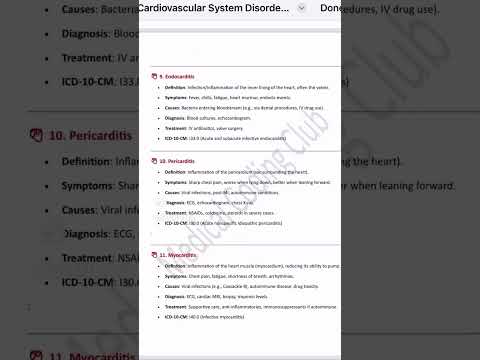 25 common Cardiovascular Medical Conditions , Master them for Medical coding interview.. #medico