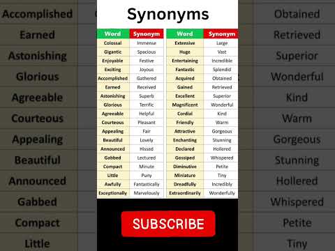 Synonyms words in English | fluent English | word meaning