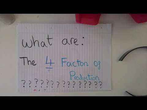 Quick Economics - What are the 4 factors of production?