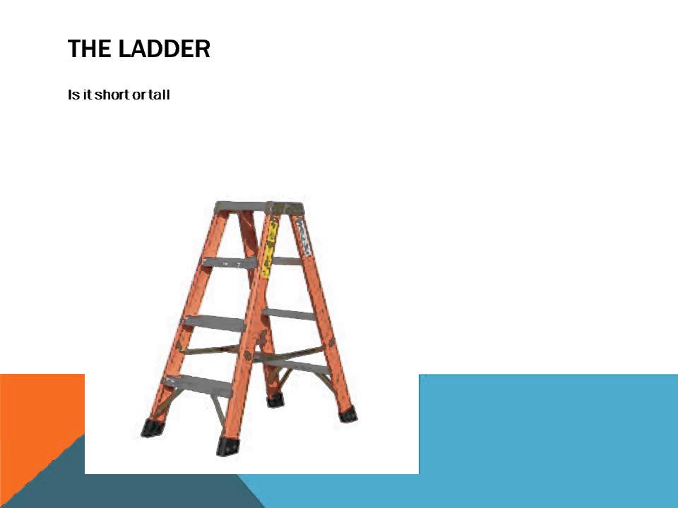 The cube personality test get your results