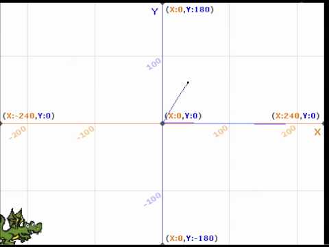 Educational Calculus Tutorial in BYOB
