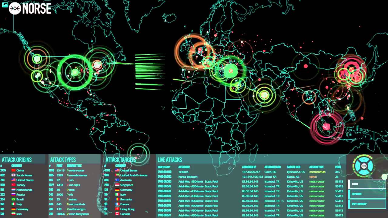 Norse Corp Map - Global View
