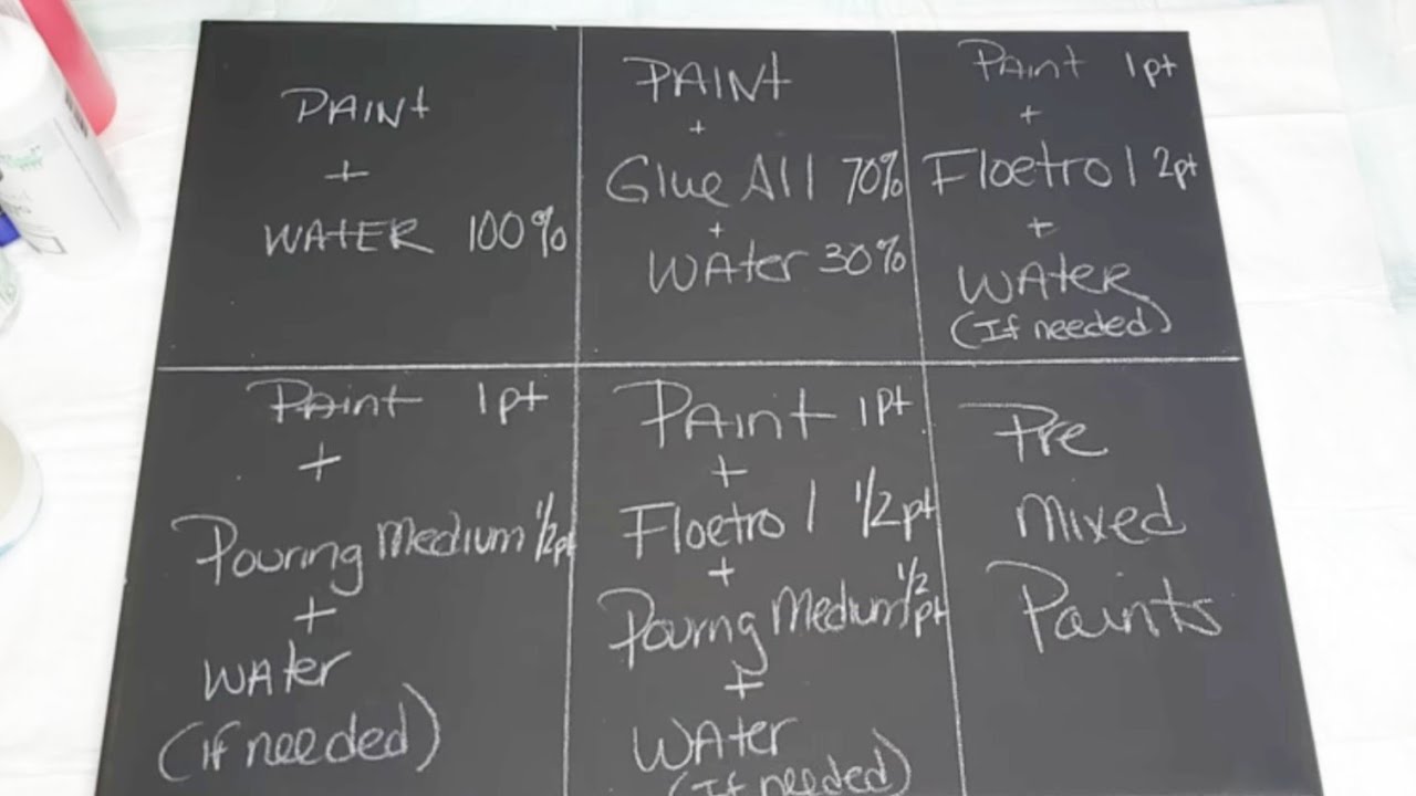 [298] The ORIGINAL Acrylic Pour 6 EASY Acrylic Pouring Recipes For Beginners!