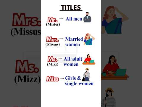 Mr Mrs Miss Ms | Learn The Difference #english #speakenglish #trendingreels #shorts #viral #英語 #tips