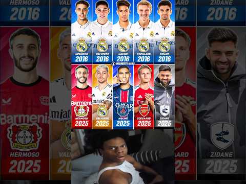 🔥 Remember Real Madrid Castilla in 2016? Hakimi, Ødegaard, Valverde, Hermoso, Zidane…