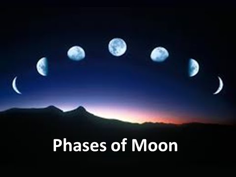 Phases of the Moon Explanation for kids -Animation Lesson Unit