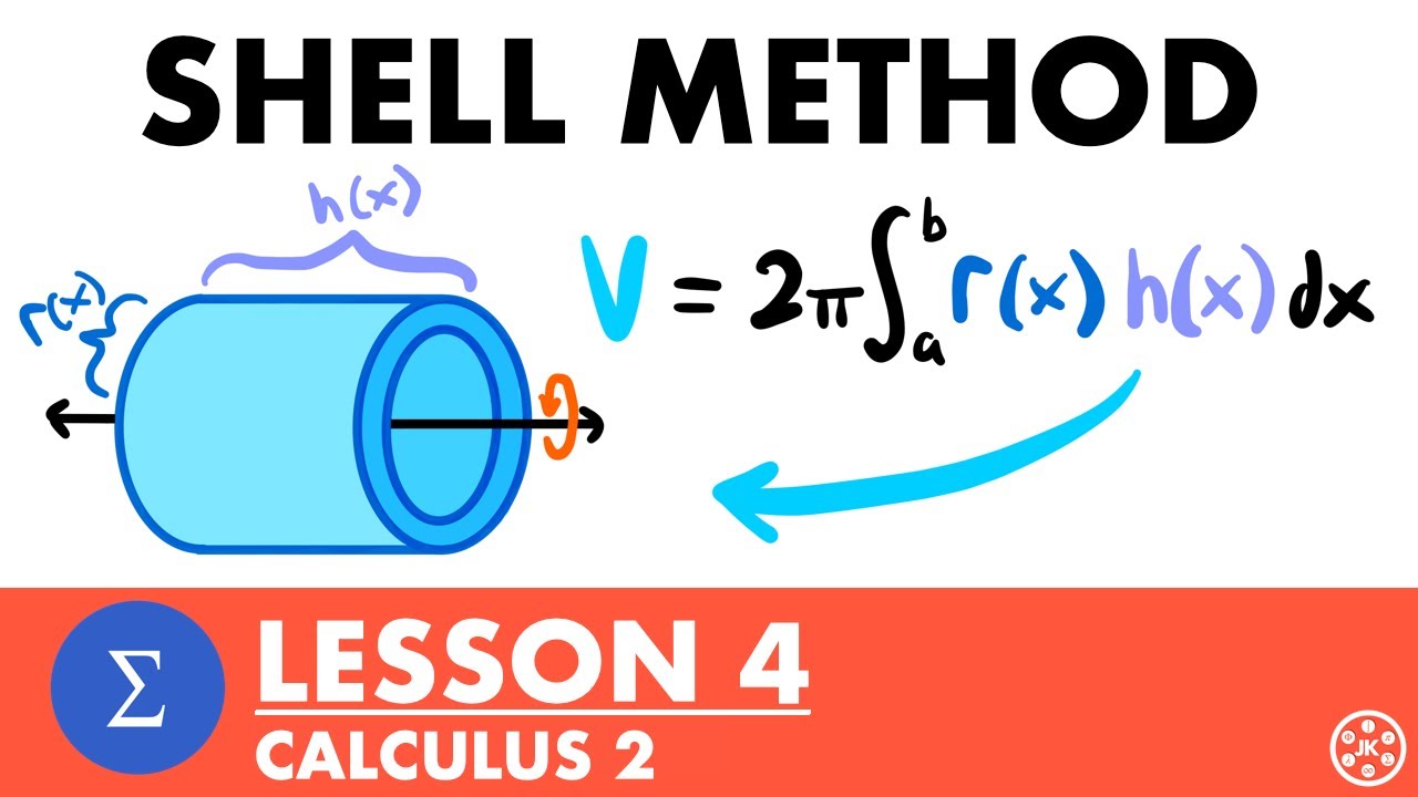 The Shell Method | Calculus 2 Lesson 4 - JK Math