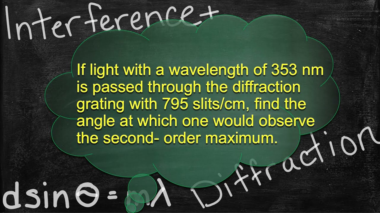 Physics Interference and Diffraction Problem Solver - Solving Diffraction Grating Problems 11
