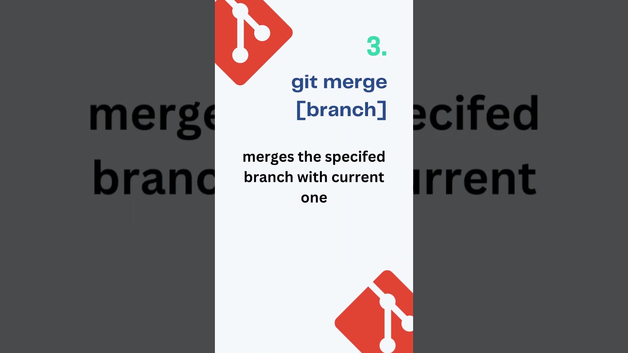 Git Commands| Bit-bucket | JK CoDEVERSE