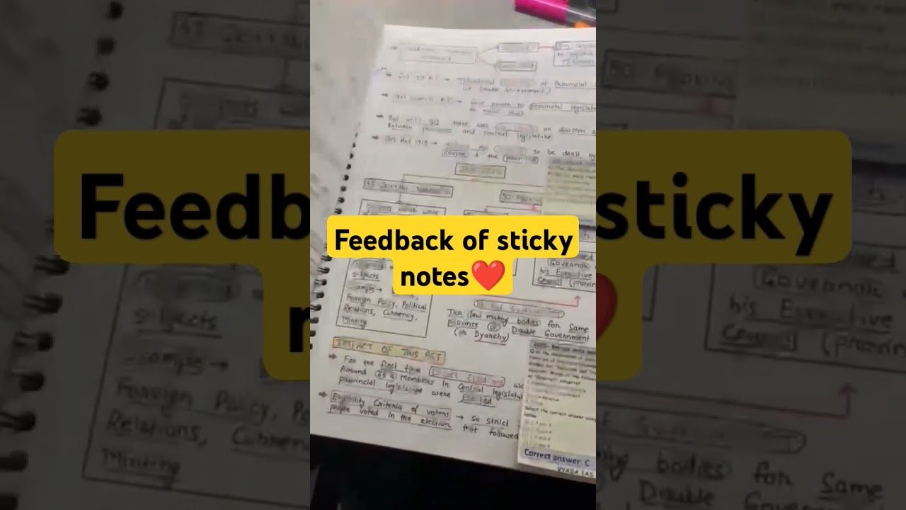 10× your Notes through PYQs Sticky Notes