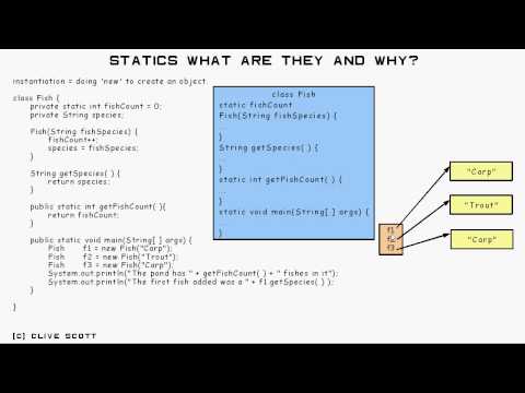 FAQ002: non-static method cannot be accessed from a static context