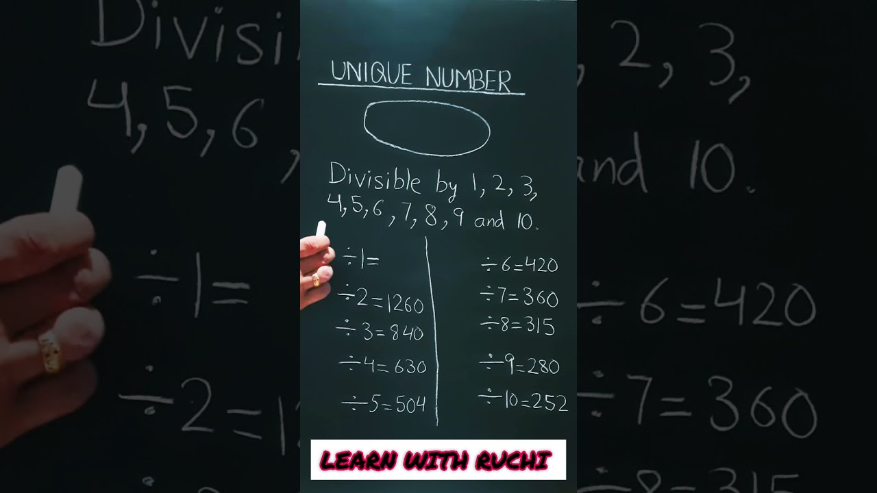 What Is A Unique Number Archive EN what-is-a-unique-number-archive-en